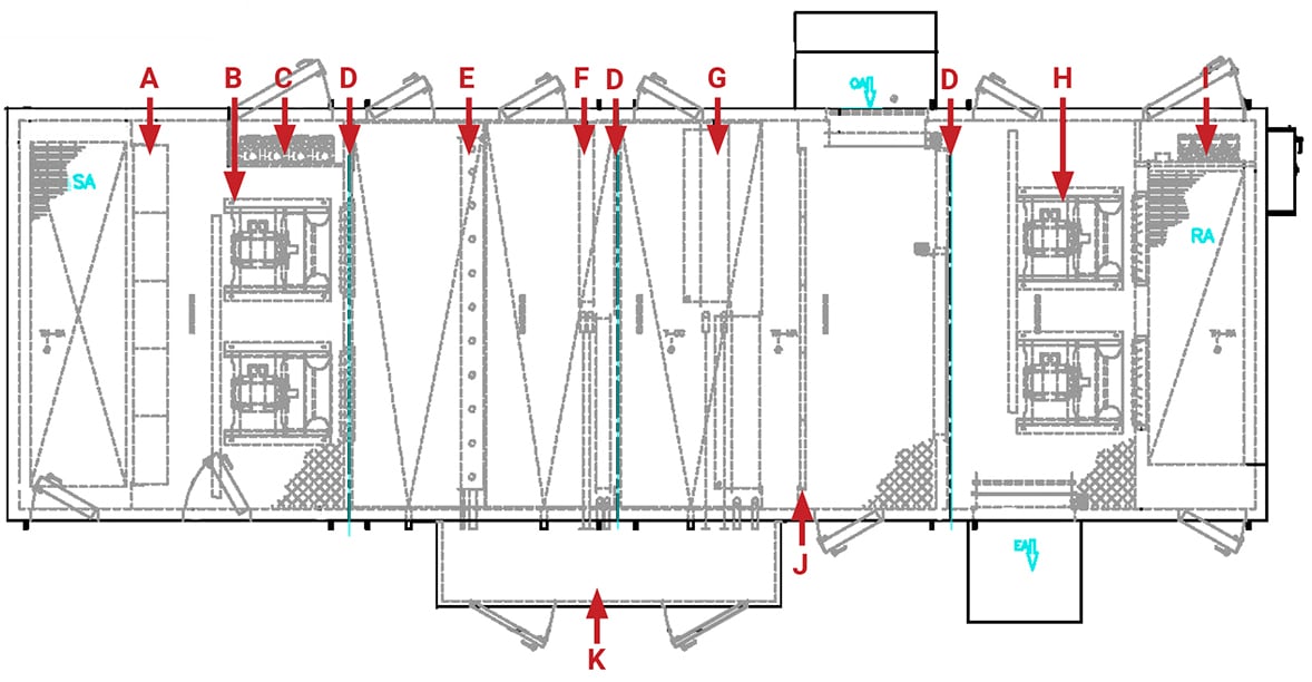 All Aluminum Weight Savings Custom Air Handler for a Manufacturer